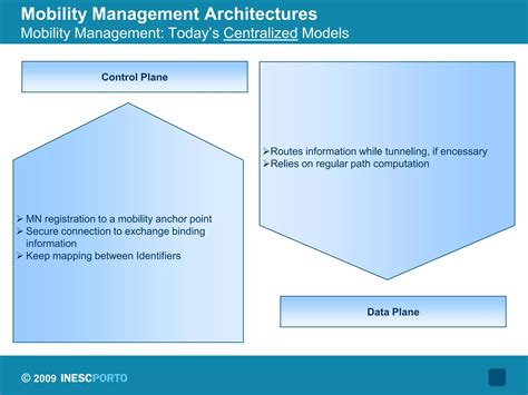Mobility Management Centralized Vs De Centralized Approaches Ppt