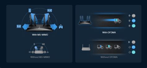 Buy Tp Link Archer Vx V Ax Wifi Vdsl Adsl Modem Router Archer Vx V Pc Case Gear