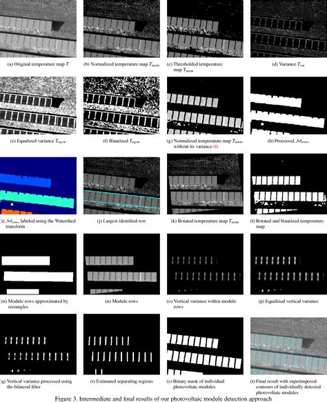 Figure 1 From Automatic Detection And Analysis Of Photovoltaic Modules In Aerial Infrared