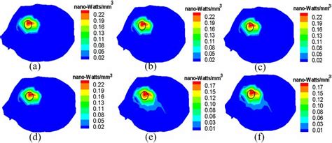 Blt Reconstruction With Different σ And P A And B Noise Level Was