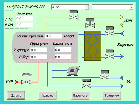 Автоматжуулалт Plc сургалт