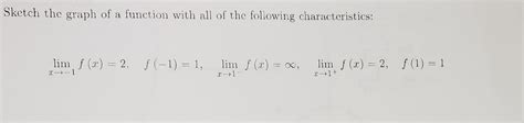 Solved Sketch The Graph Of A Function With All Of The Chegg Com