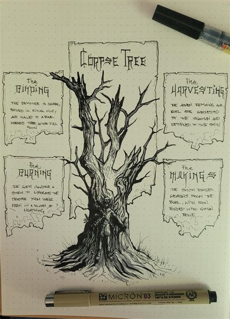 The Corpse Tree Rosr