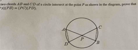Solved Two Chords Ab And Cd Of A Circle Intersect At The Point P As