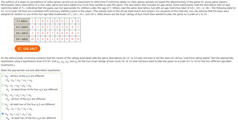 Solved Treatments State The Appropriate Null And Chegg Com