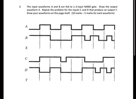 3 The Input Waveforms A And B Are Fed To A 2 Input Nand Gate Draw The