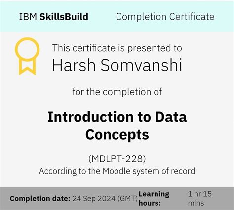harsh kumar singh on linkedin learned a few concepts of data science