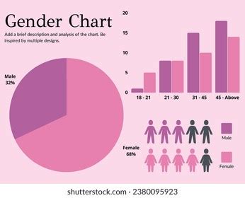 Pink Red Modern Gender Pie Chart Stock Vector Royalty Free 2380095923 Shutterstock