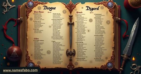Drow Names 2000 Shadowy Drow Name Ideas And Generator