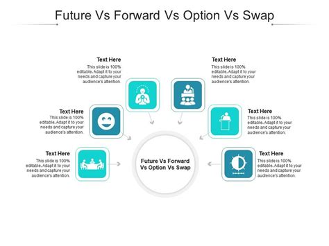Future Vs Forward Vs Option Vs Swap Ppt Powerpoint Presentation Styles