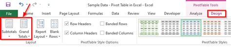Excel Pivot Table Grand Total And Subtotal Excel Unlocked
