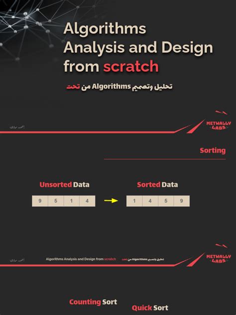 Algo 09 Pdf Time Complexity Logarithm