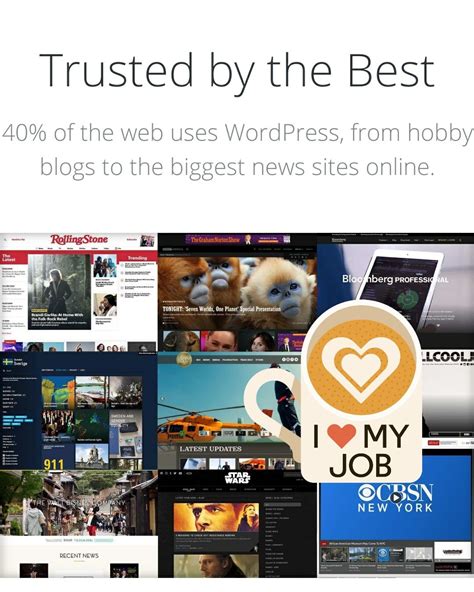 Sagar Shrestha On Linkedin 40 Of Uses Wordpress As A Sites Online