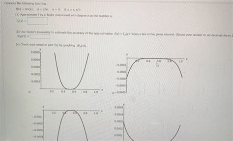 Solved Consider The Following Function Fx Sinx A 6