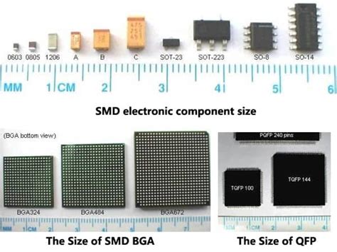Smd Components Software Information