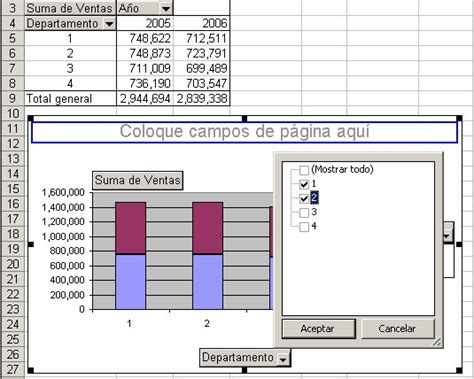 Jld Excel En Castellano Usar Microsoft Excel Eficientemente Tablas Dinámicas En Excel Gráficos