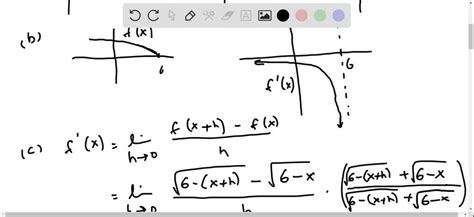 solved a sketch the graph of f x √ 6 x by starting with the graph