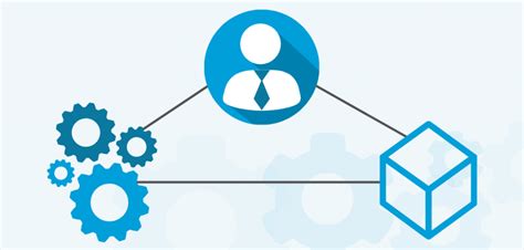 Eliminate Waste With Value Stream Management Blog Sevaa Group