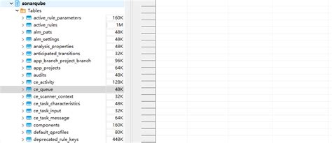 Query Database Error After The Upgrade Sonarqube Server Community