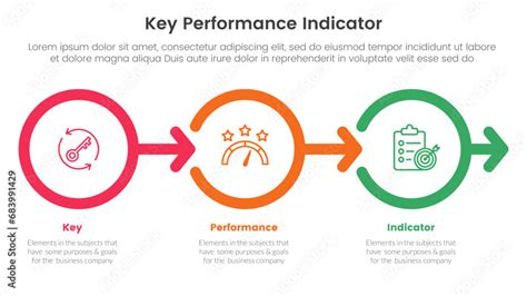 Kpi Key Performance Indicator Infographic 3 Point Stage Template With Outline Circle Right Arrow