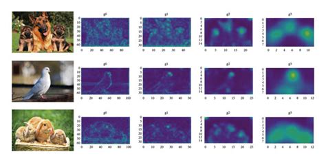 we use clip image encoder for the images with the left side