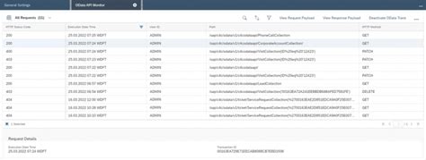Sap Sales Cloud C4c Is Easy Odata Monitor