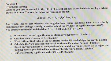 Solved Problem Hypothesis Testing Suppose You Are Chegg