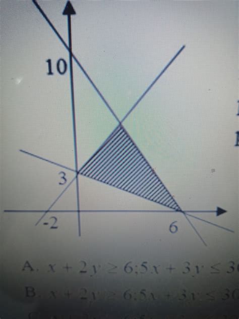 Simak Bahan Dasar Yang Digunakan Pada Gambar Disamping Adalah Sedang Viral