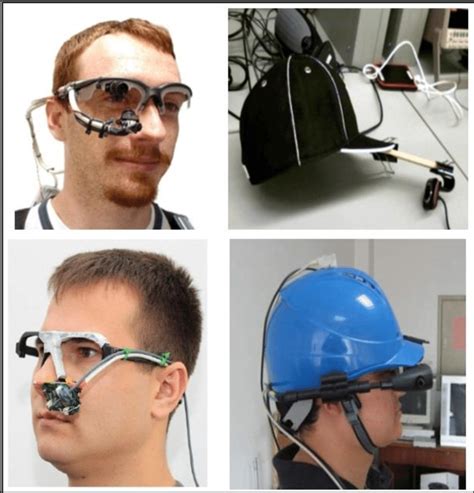 Various Forms Of Head Mounted Eye Tracking System 71 72 73 Download Scientific Diagram