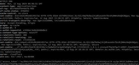 Introduction To Apache APISIX Damavis Blog