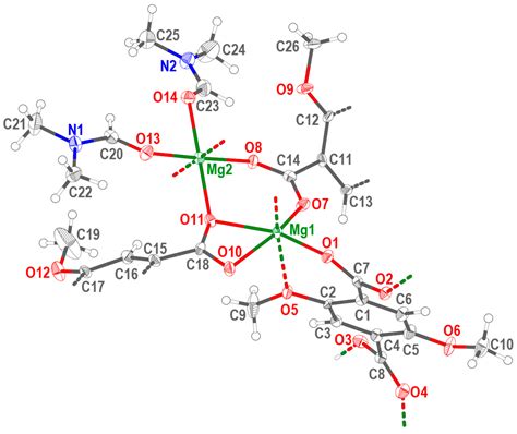 Chemistry Free Full Text Synthesis Structure And Spectroscopic Properties Of Luminescent