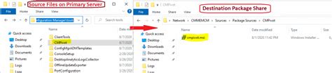 Sccm Cmpivot Standalone App Installation Guide Configmgr Htmd Blog
