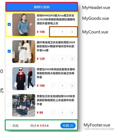 vue 实现购物车案例 vue购物车案例 csdn博客