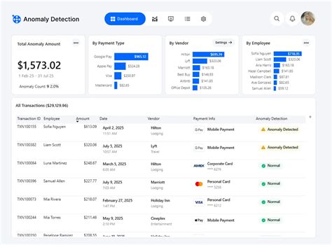 Better Ux For Large Data Tables In Power Bi By Isabelle Bittar The Bi Corner Medium