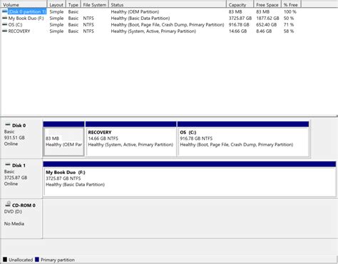 Windows Backup Error X A Shadow Copy Could Not Be Created Super User