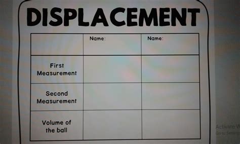 R122017 Super Science Displacement Experiment