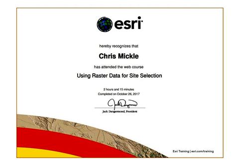 Raster Data Site Selection Spatial Problem Solving By Chris Mickle