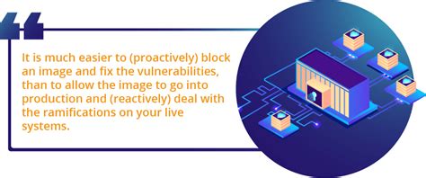 Five Steps To Container Security