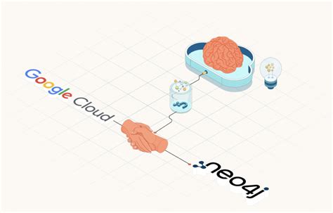 genai stack walkthrough build with neo4j langchain and ollama in docker