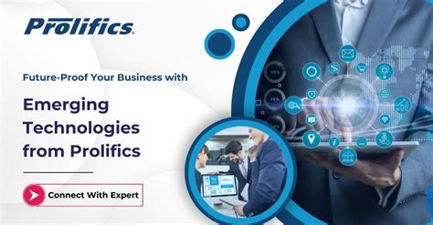 prolifics on linkedin innovations iot ai analytics ibmamplify