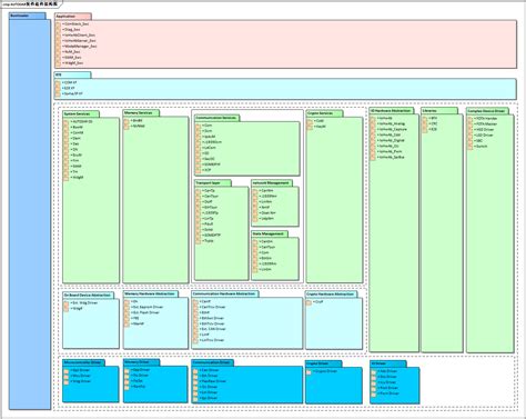 Eth — Easyxmendocs 100 Documentation