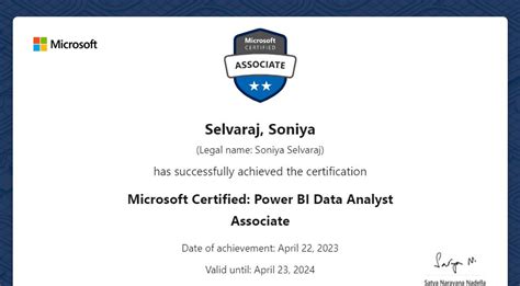 Soniya Selvaraj On Linkedin Microsoftpowerbi Dataanalytics Datavisualization Certification