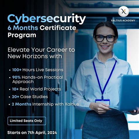Jhanedaylyn Andres On Linkedin Cybereducation Cybersecurity Cybersecuritytraining