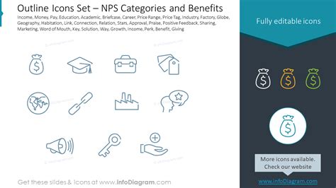 Nps Search Results