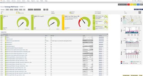 Throughput Vs Bandwidth Understanding The Difference Tools