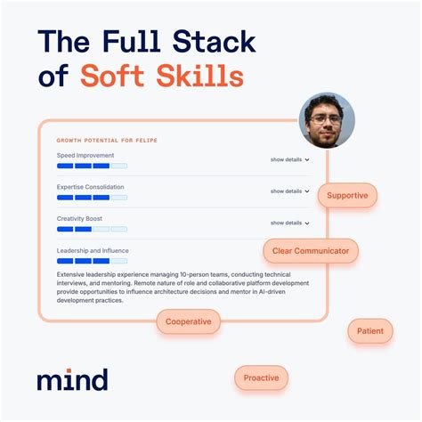 Remotework Techtalent Softskills Diana Codreanu