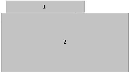 Two Similar Functional Inequalities