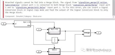 simulink中如何使用signal conversion signal copy 知乎