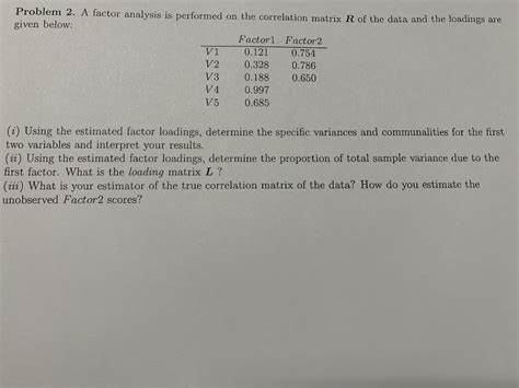 Problem 2 A Given Below Factor Analysis Is Performed