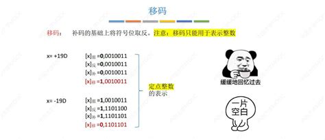 王道计算机组成原理课代表 考研计算机 第二章 数据的表示和运算 究极精华总结笔记 Csdn博客